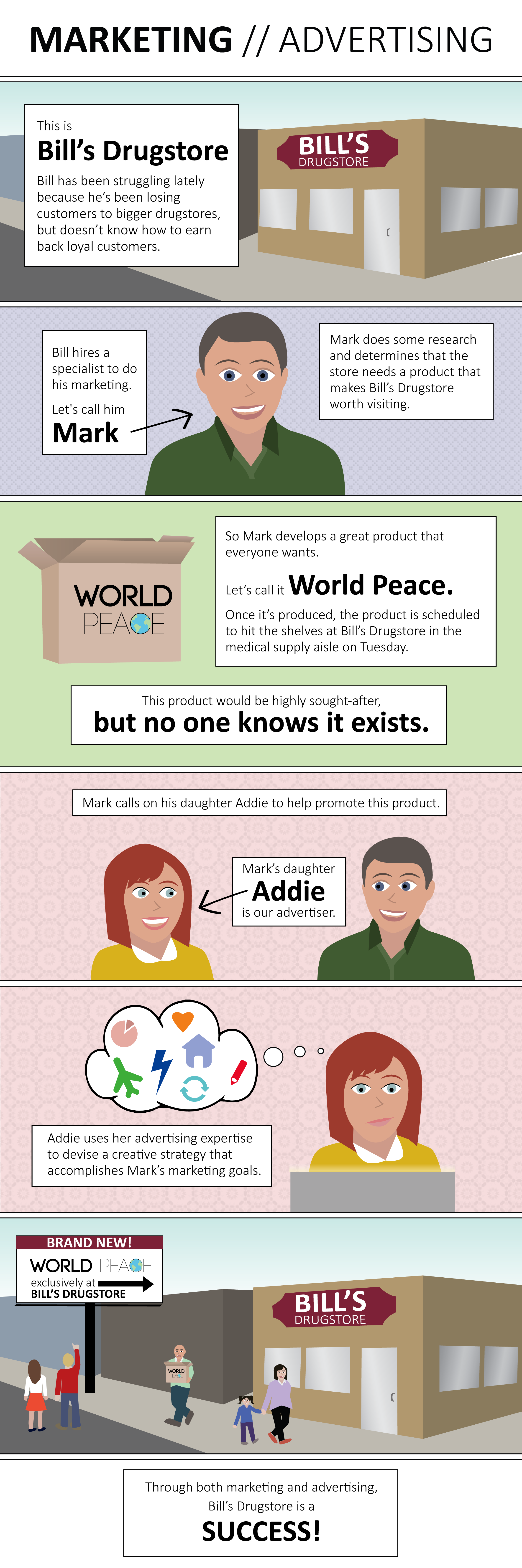 marketing cartoon-01 - Advertising Media Plus